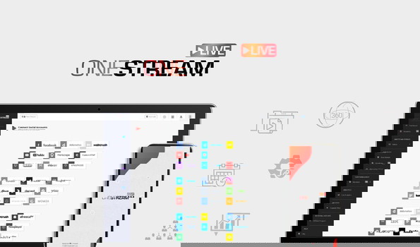 OneStream Live - Livestream prerecorded videos | AppSumo