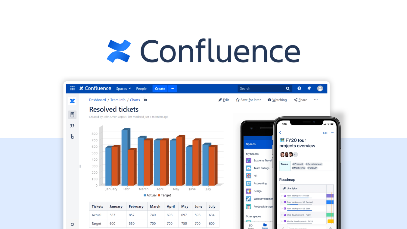 Confluence - Collaborate across teams remotely | AppSumo
