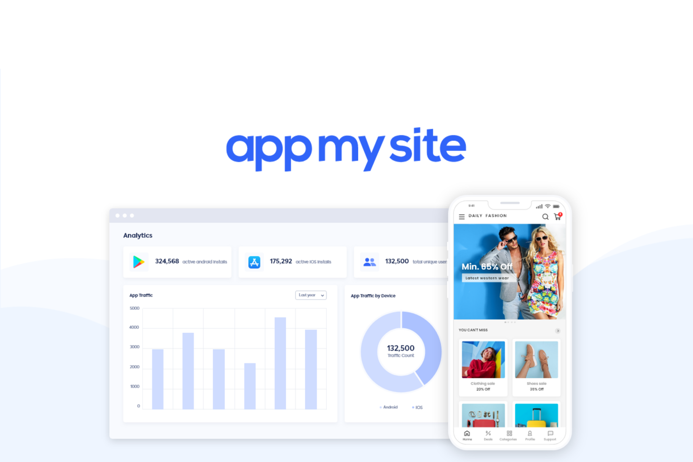 AppMySite - Turn your site into a mobile app | AppSumo