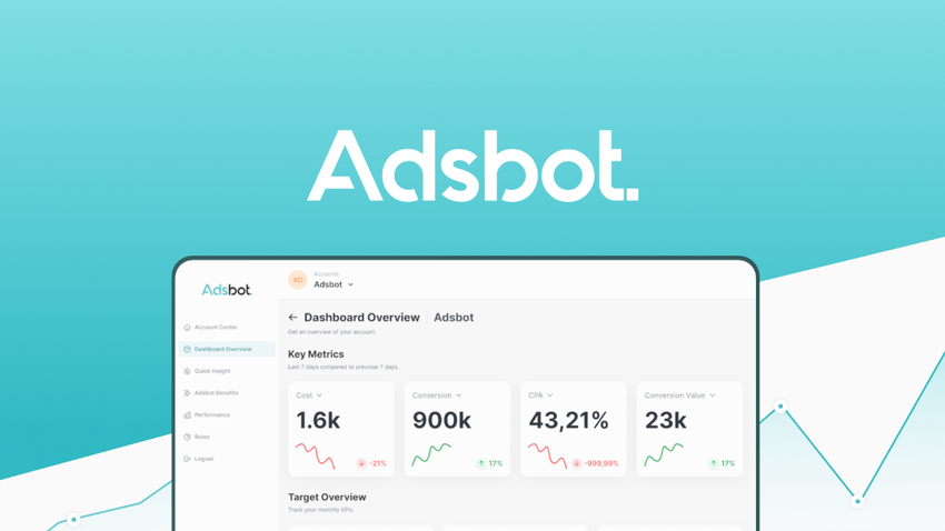 Adsbot - Optimize your Google Ads and save money | AppSumo