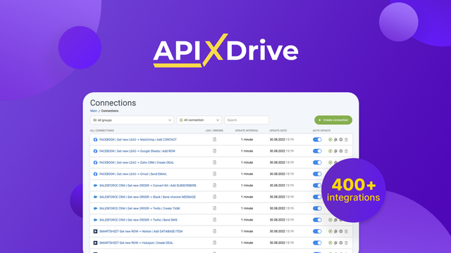 ApiX-Drive - Plus exclusive - Build API integrations without code | AppSumo