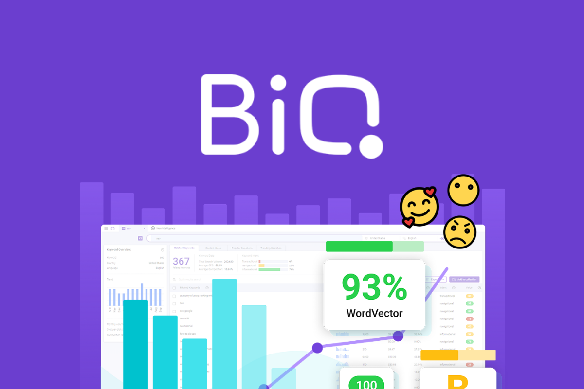 BiQ Review : Appsumo Lifetime Deal - HooGlow