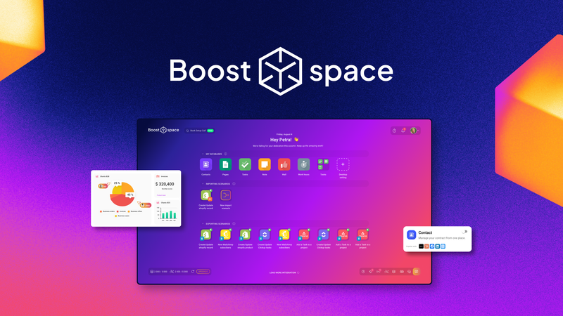 How DEEP is the integration? | Boost.space | AppSumo