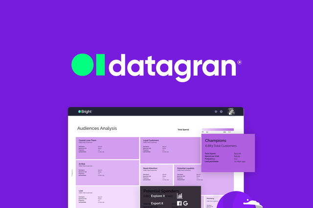 Datagran | AppSumo