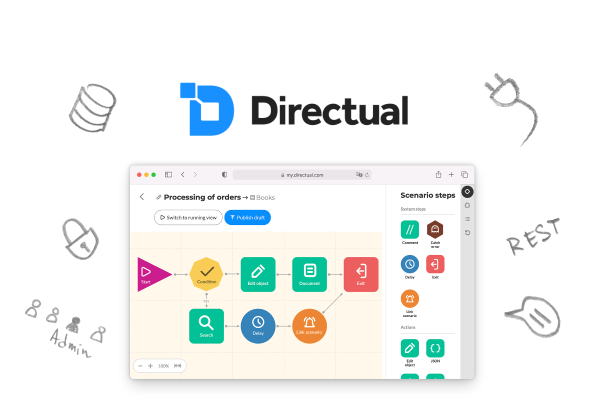 Directual - Construct apps with no code | AppSumo