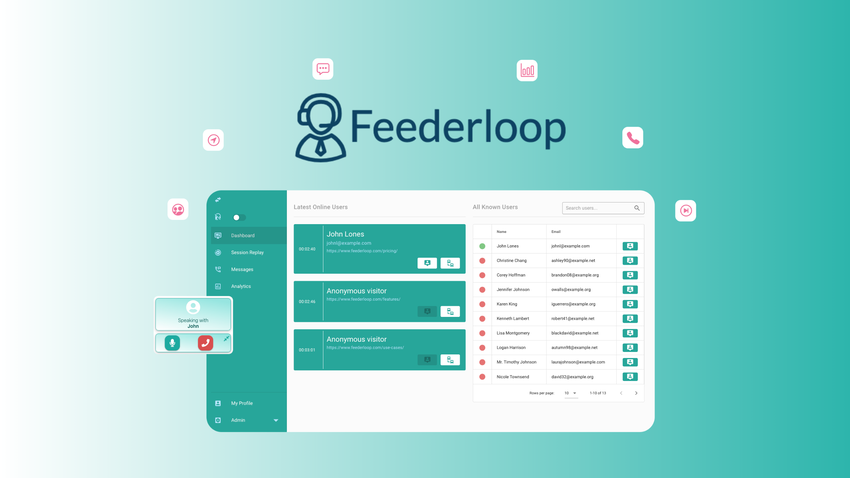 Feederloop Lifetime Deal