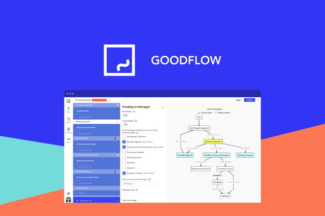 GoodFlow - Optimize your workflows in one place | AppSumo