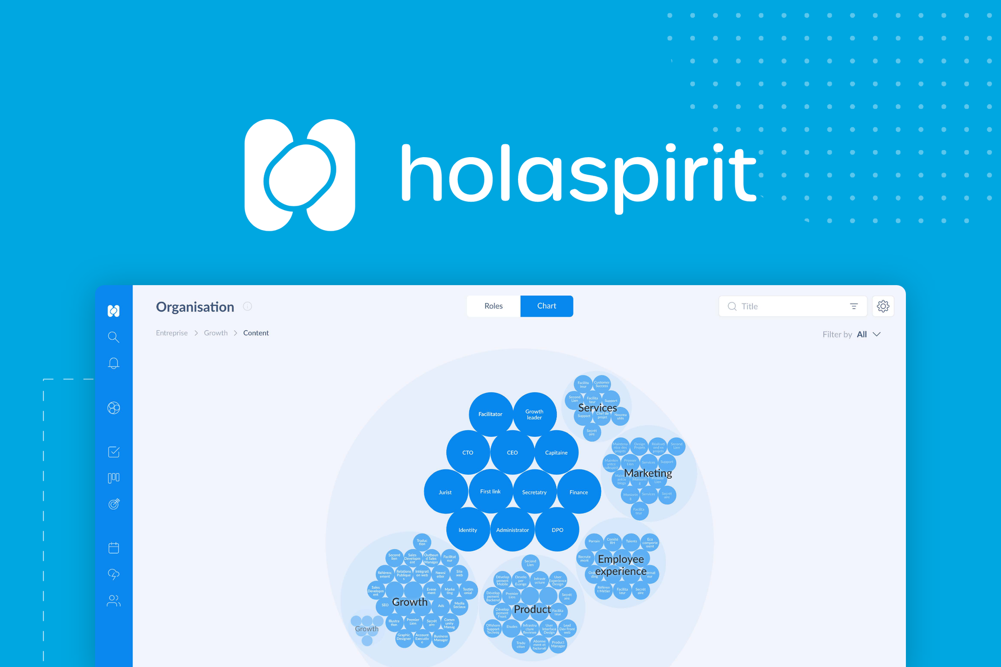 Team Holaspirit Do You Have Integrations With Deskera Holaspirit 