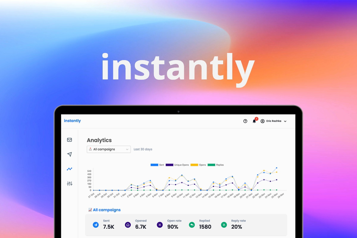 Instantly - Automate and scale B2B cold emails | AppSumo