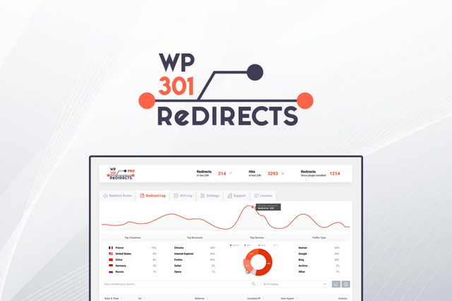 WP 301 Redirects | AppSumo