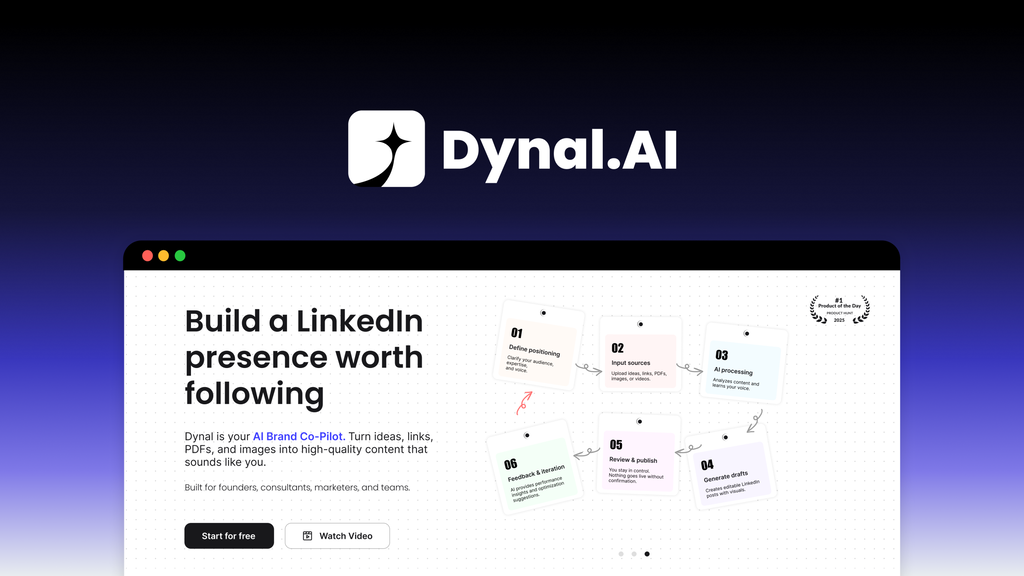 Dynal.AI - AI LinkedIn post generator | AppSumo