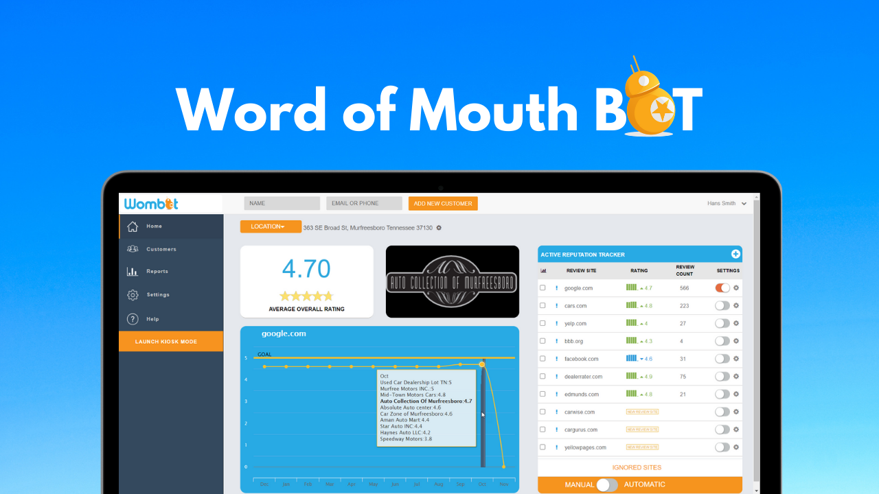 Word of Mouth BOT | AppSumo