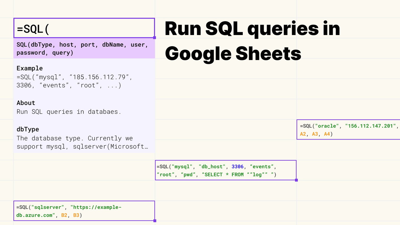 Power Formulas | AppSumo