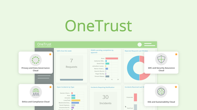 OneTrust - Manage privacy, risks, and compliance | AppSumo