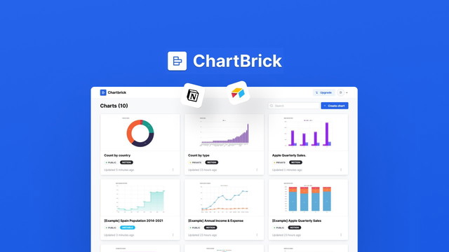 ChartBrick | AppSumo