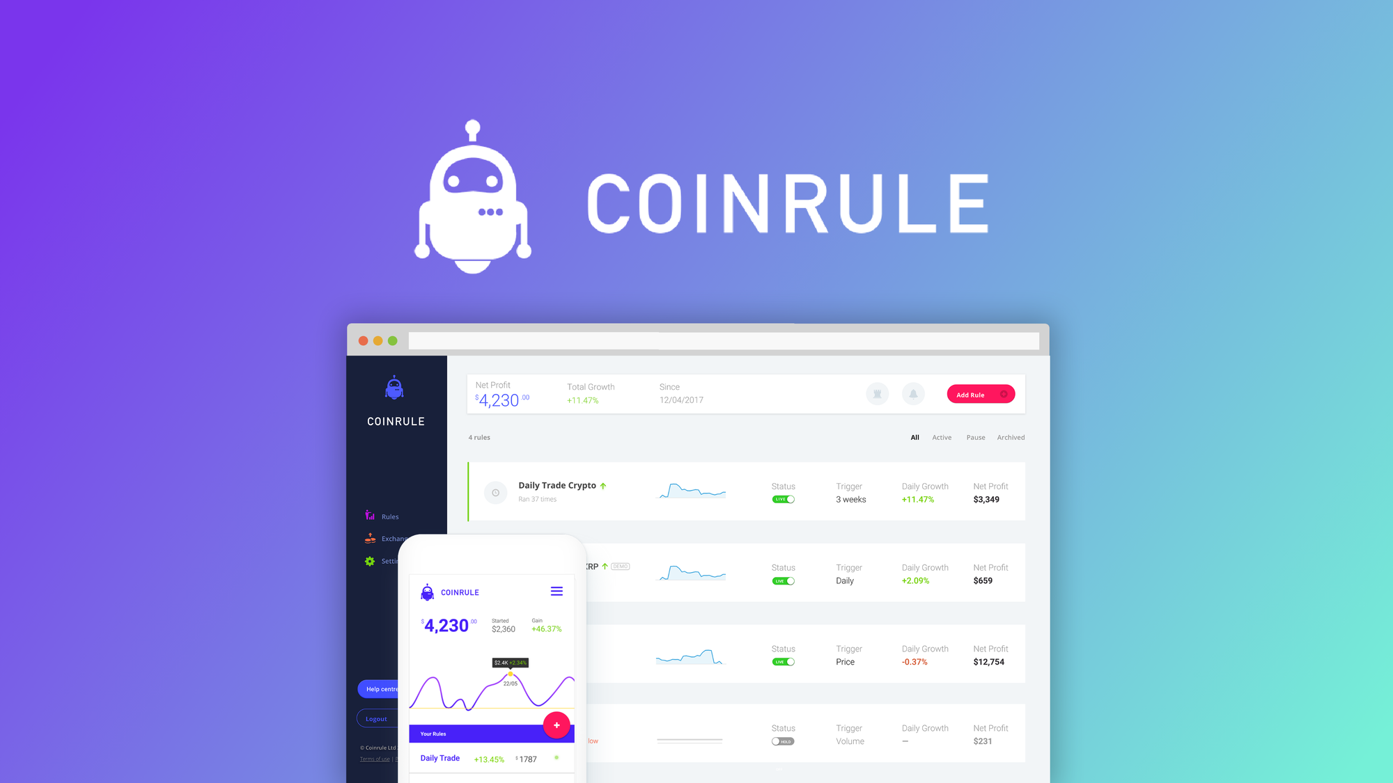 Coinrule - Safely trade cryptos | AppSumo