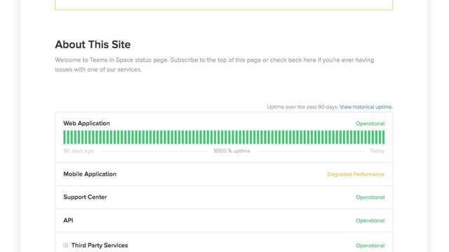 Statuspage - Communicate page status in real time | AppSumo