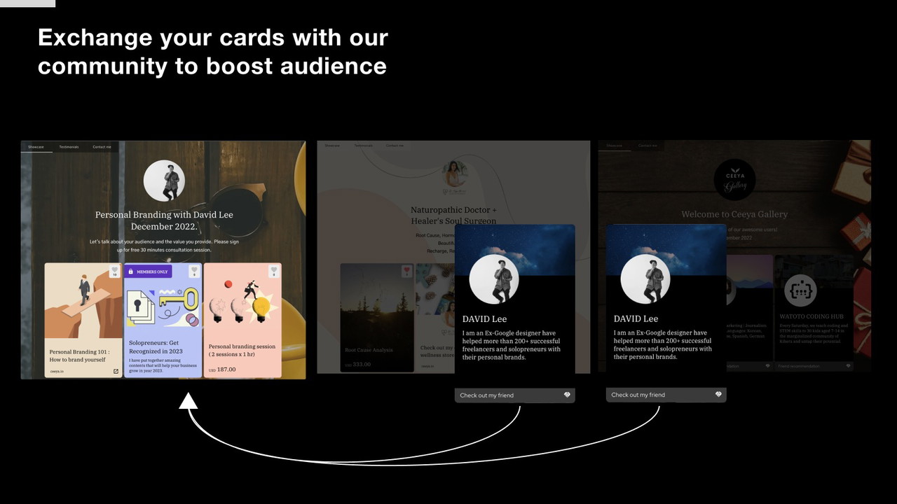 Ceeya | AppSumo