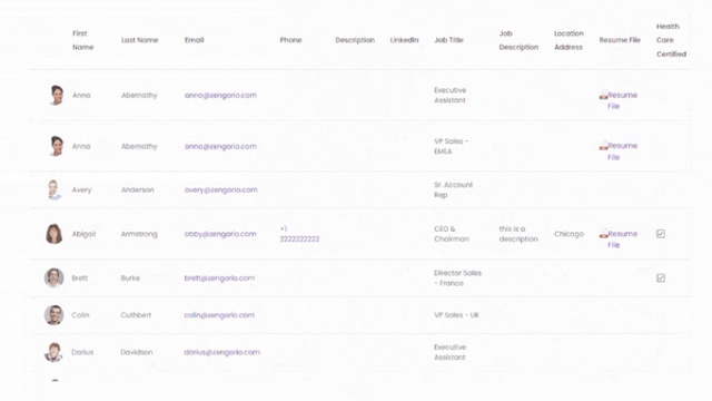 Organimi - Create and share organizational charts | AppSumo