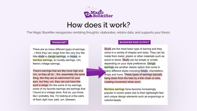 The Magic Bookifier | AppSumo