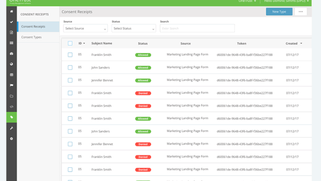 OneTrust - Manage privacy, risks, and compliance | AppSumo