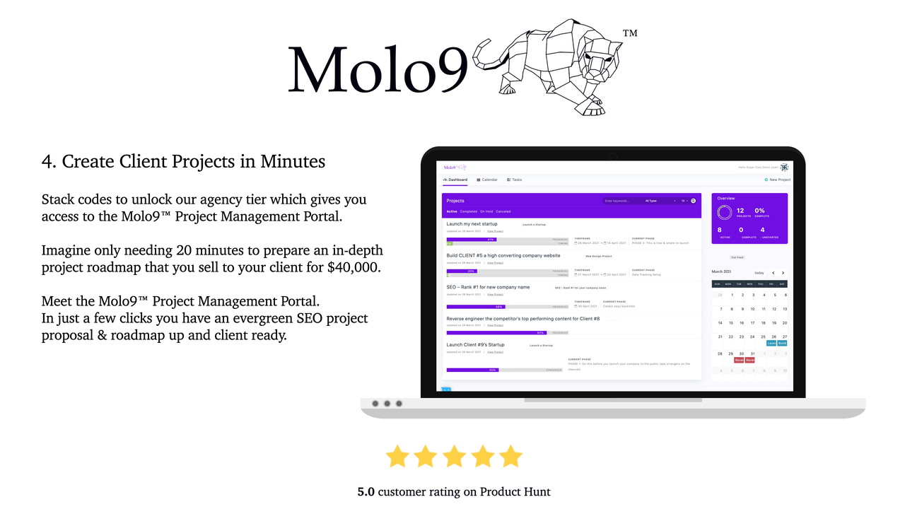 Molo9™ - Plus exclusive - Plan marketing with AI | AppSumo