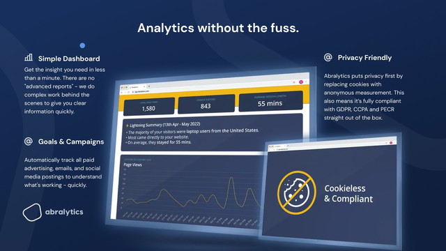 Abralytics | AppSumo