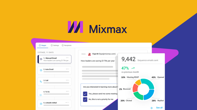Mixmax - Win more deals in your inbox | AppSumo