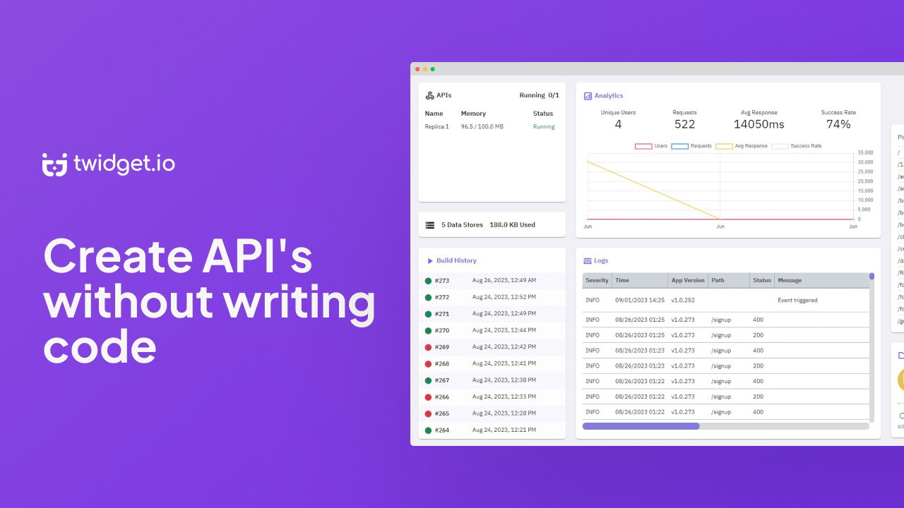 Twidget.io | AppSumo