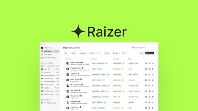 Raizer | AppSumo
