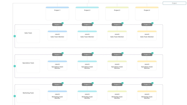 Organimi - Create and share organizational charts | AppSumo