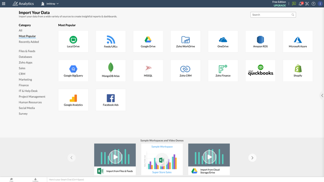Zoho Analytics - Analyze data with dashboards | AppSumo
