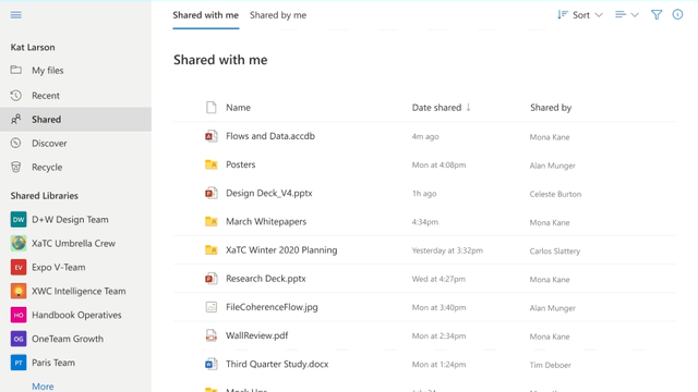 Microsoft OneDrive - Organize & protect your files | AppSumo