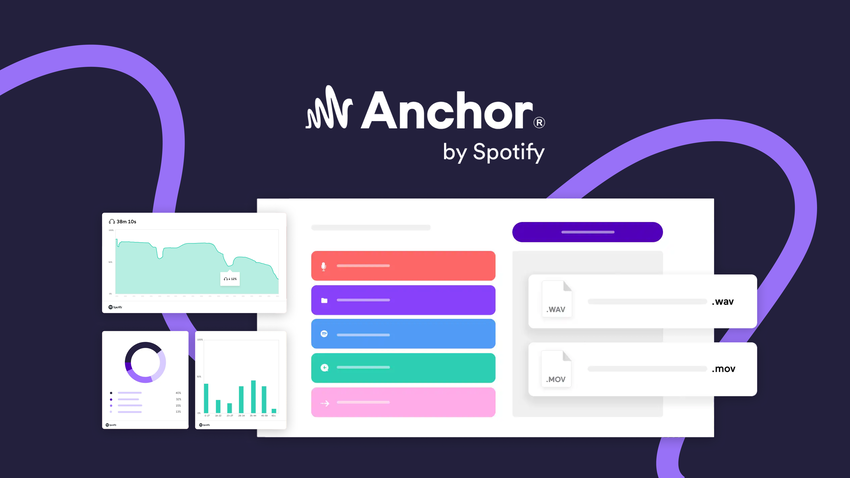 Anchor FM - Create and monetize your podcast | AppSumo