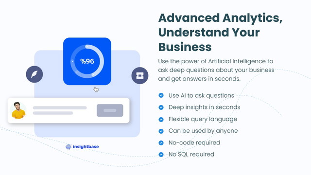 InsightBase | AppSumo