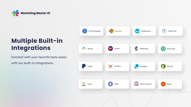 Marketing Master IO - Plus exclusive | AppSumo