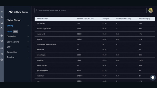 Affiliate Corner | AppSumo