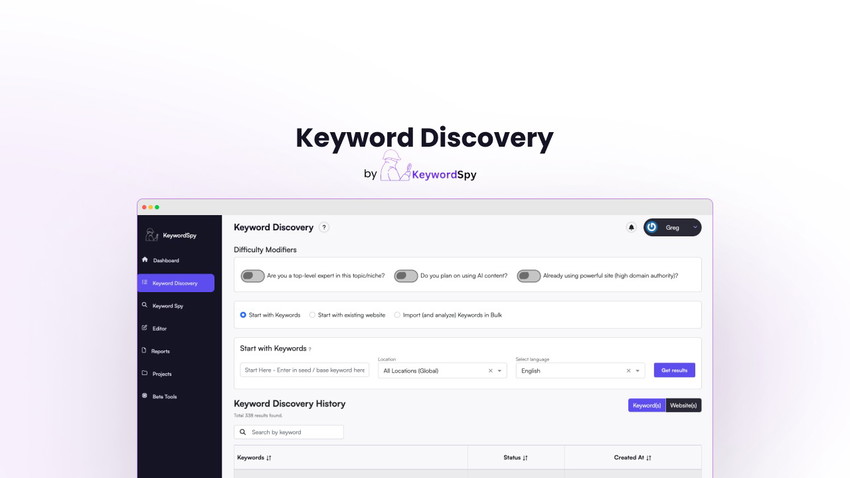 Keyword Discovery by Keyword Spy | AppSumo