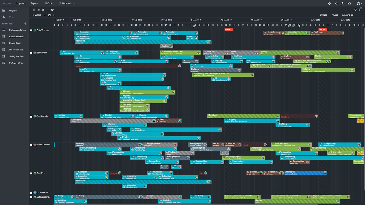 Ftrack Manage Creative Projects End To End Appsumo