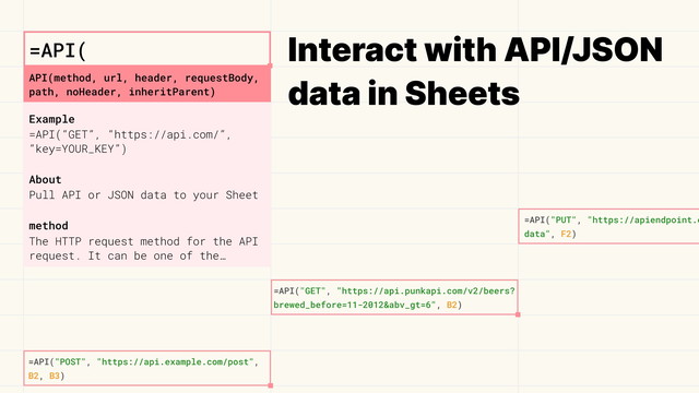 Power Formulas | AppSumo