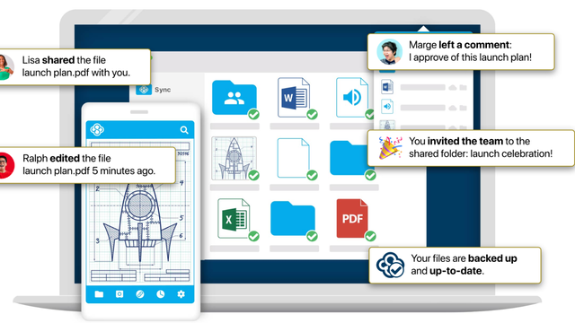 Sync - Connect your teams & secure your files | AppSumo
