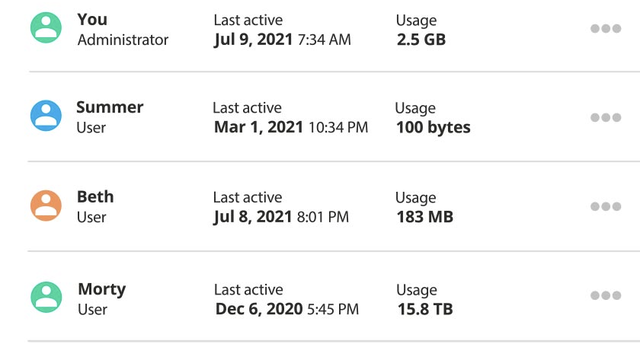 Sync Connect Your Teams And Secure Your Files Appsumo