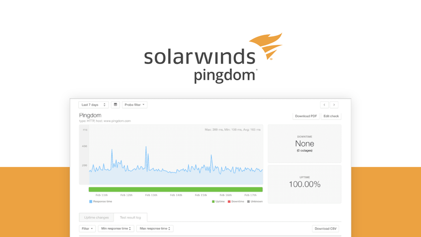 Pingdom - Track web performance & digital activity | AppSumo