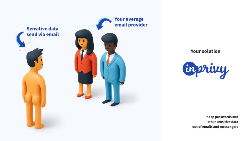 InPrivy - Secure and Easy Sharing | AppSumo