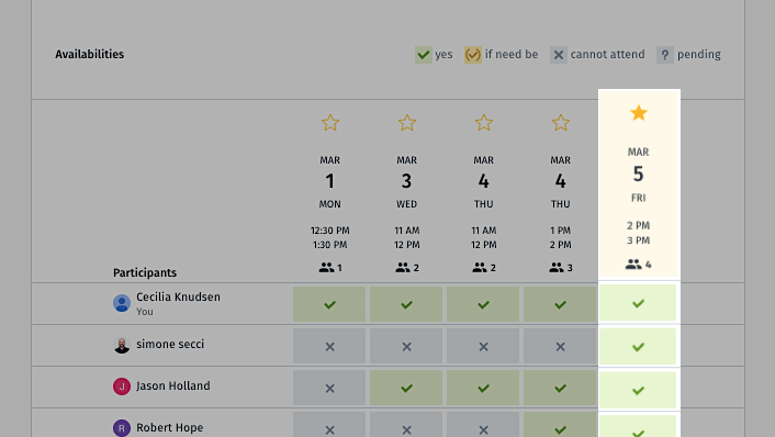 Doodle - Coordinate meetings easily | AppSumo