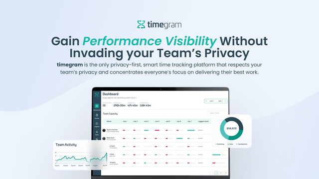 timegram | AppSumo