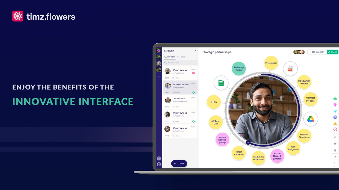 timz.flowers | AppSumo