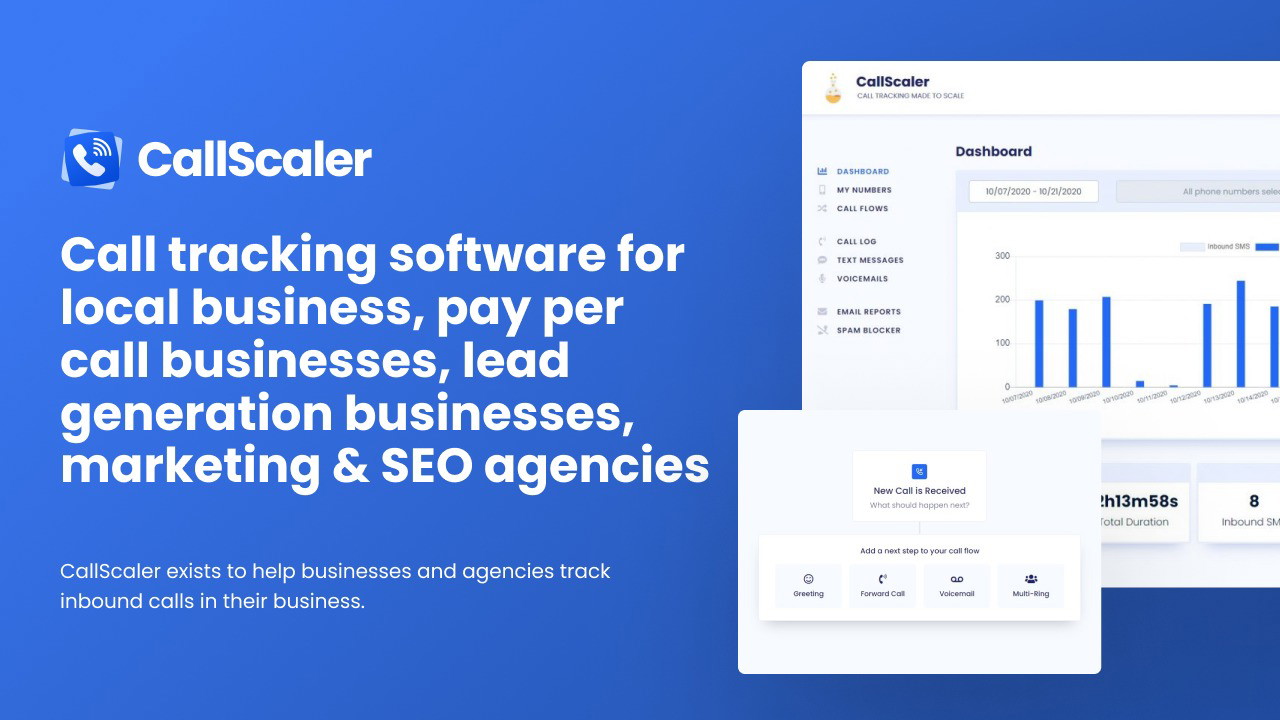 CallScaler - Call Tracking Software | AppSumo
