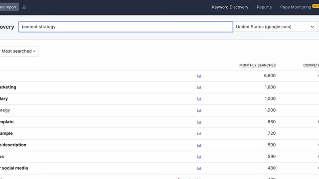 Clearscope - Optimize your content for SEO | AppSumo
