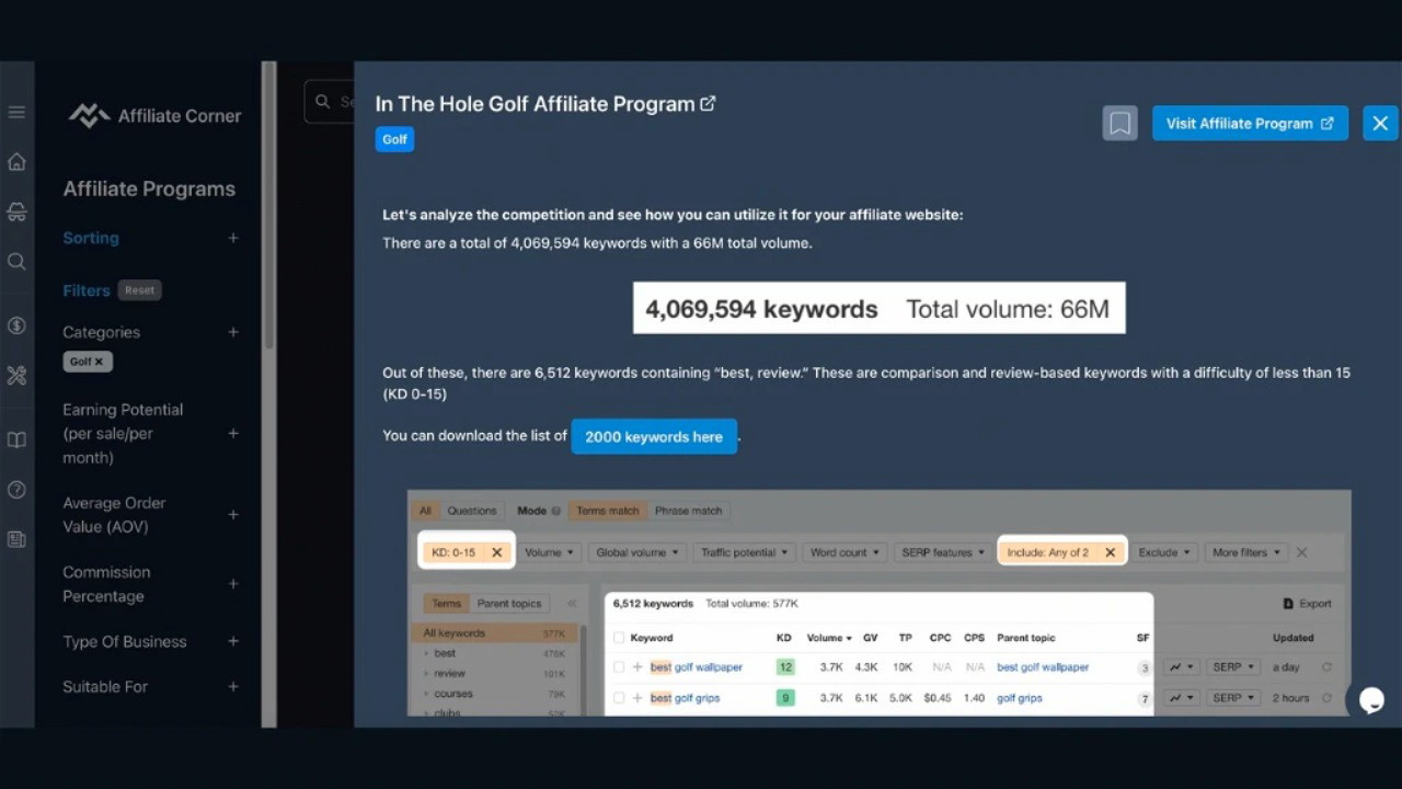 Affiliate Corner | AppSumo